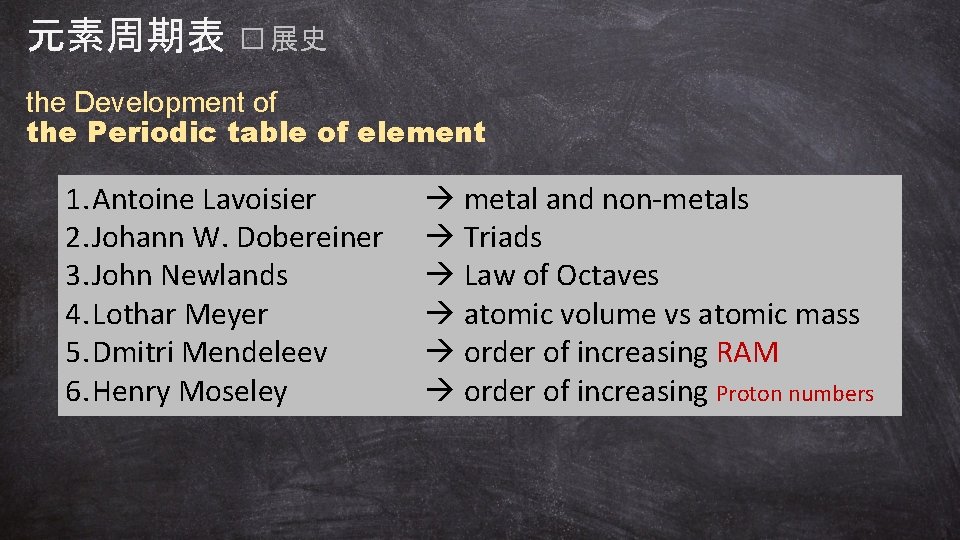 the Development of the Periodic table of element