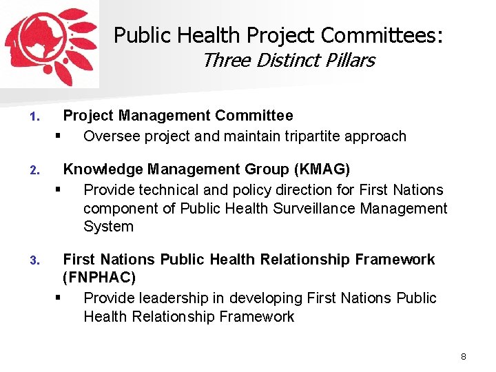 ONTARIO FIRST NATIONS PUBLIC HEALTH PROJECT The First