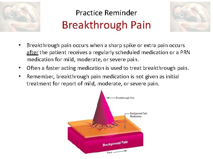 Pain Management for Nurses Completion of this program