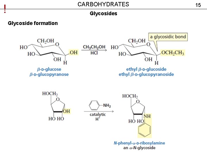 CARBOHYDRATES OBJECTIVES 1 To understand terminology of carbohydrates