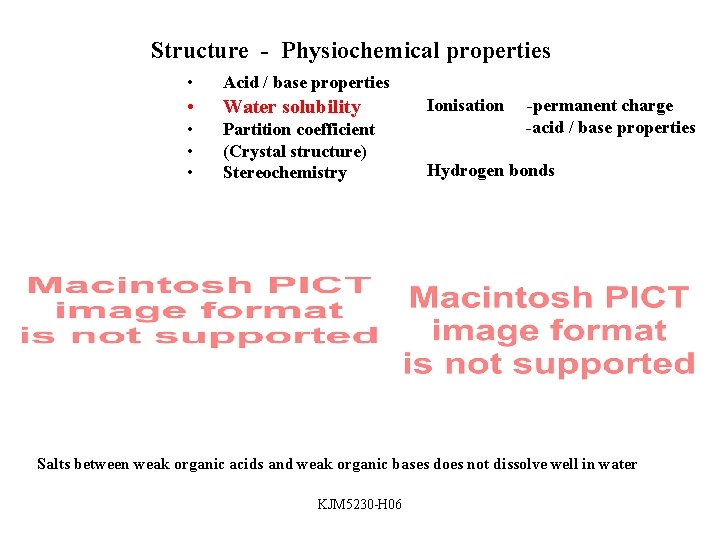 Drug Design Functional groups Pharmacological Activity Structure Mechanism