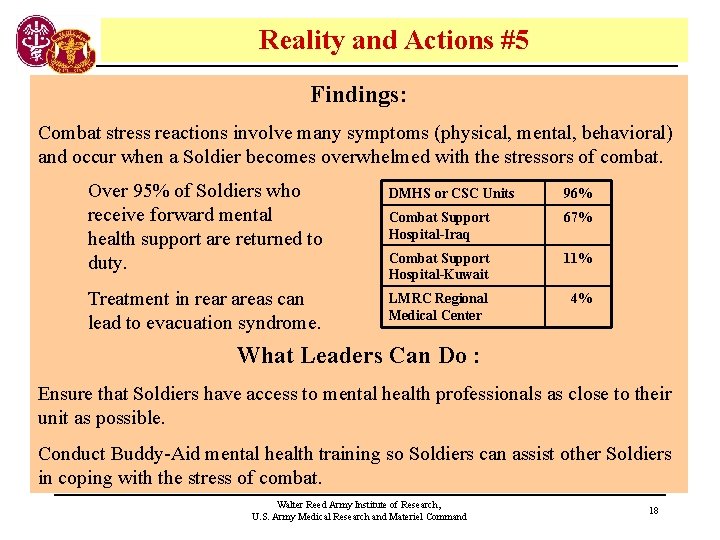 10 Tough Facts About Combat and what Leaders