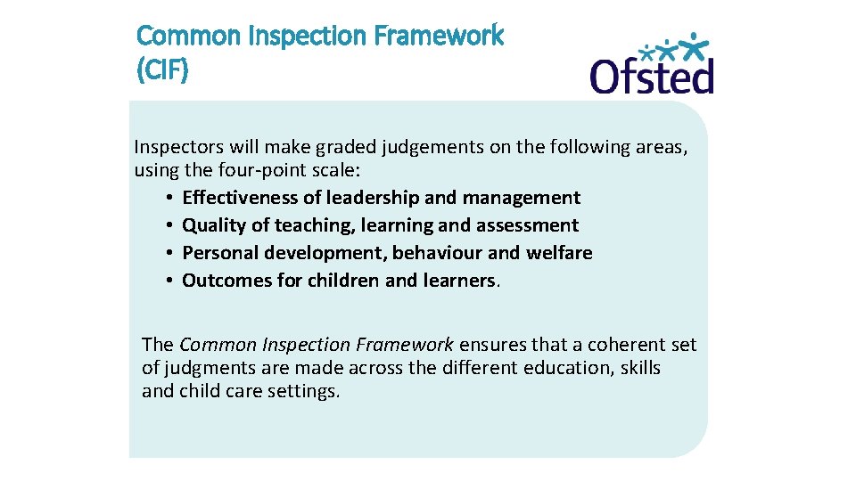 Future of Education Inspection Early years briefing session
