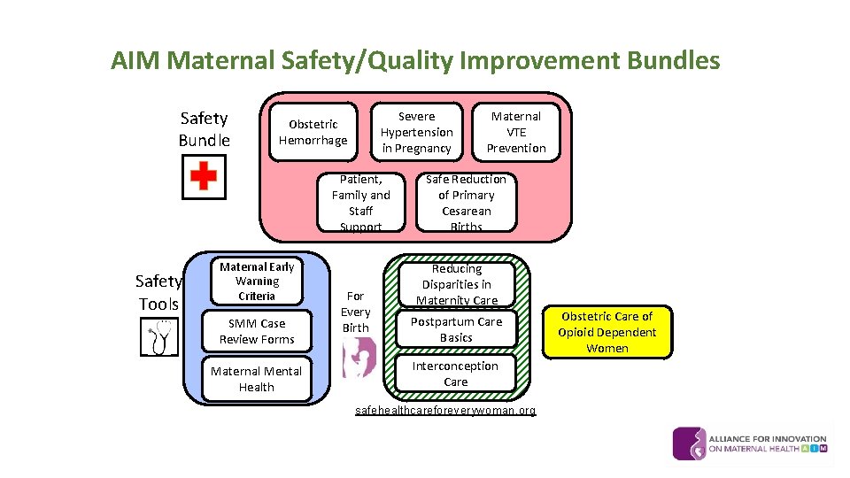 Maternal Opioids Supporting Moms Jeanne Mahoney ACOG Senior
