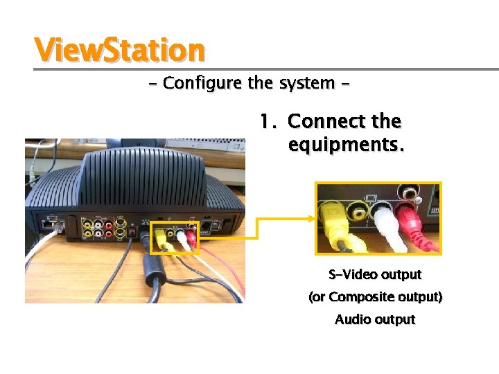 Introduction of how to use H 323 based