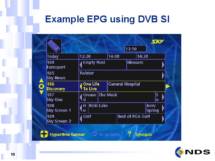 DVB Update Service Information Martin Gold NDS 1