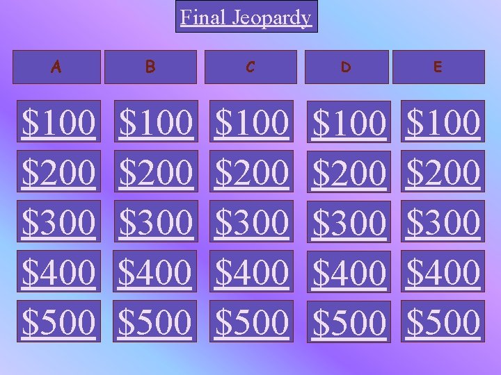 Classification Jeopardy Final Jeopardy A B 100 200