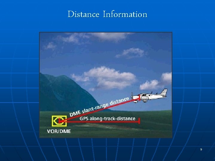 GPS Tips and Tricks Presented by Jim Pitman