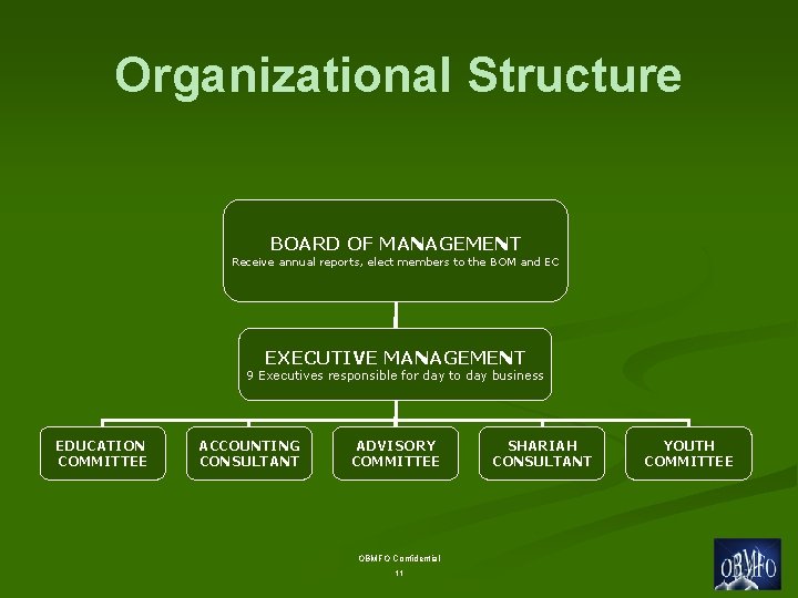 In the name of Allah the most beneficent