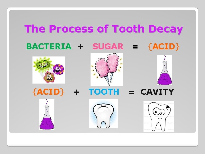 Dental Caries By Destin Hurt What are Dental