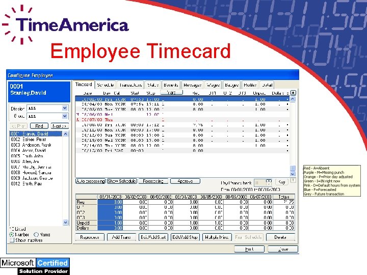 Time Labor Management Solutions Who is Time America