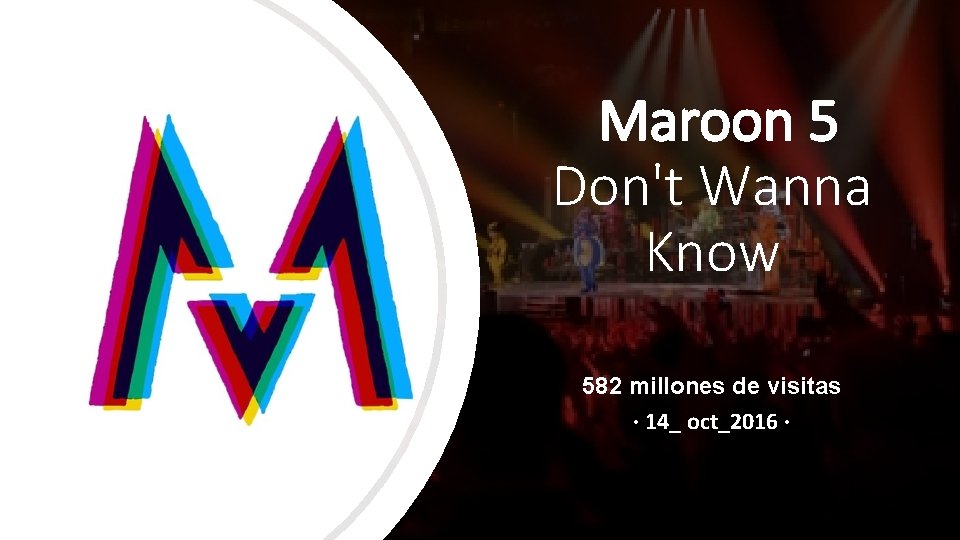 Maroon 5 Dont Wanna Know 582 millones de