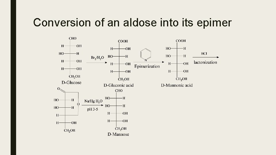 Bromine Water The Synthesis of Aldonic Acids Bromine