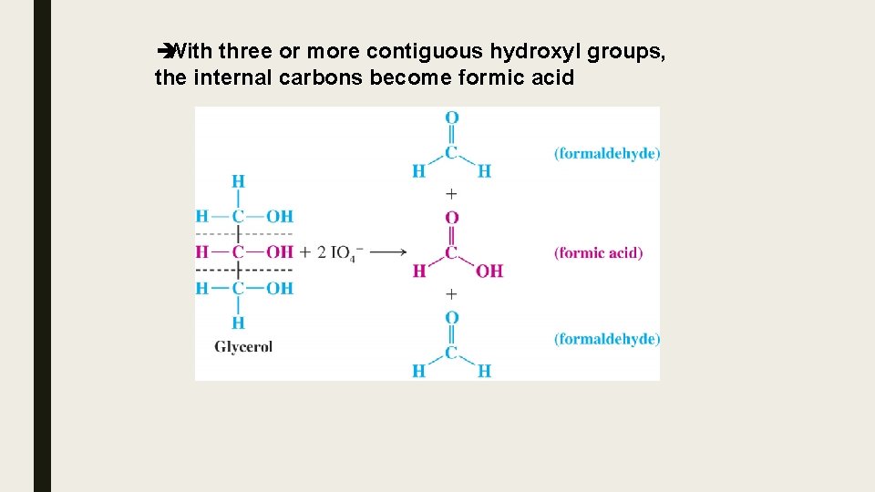 Bromine Water The Synthesis of Aldonic Acids Bromine