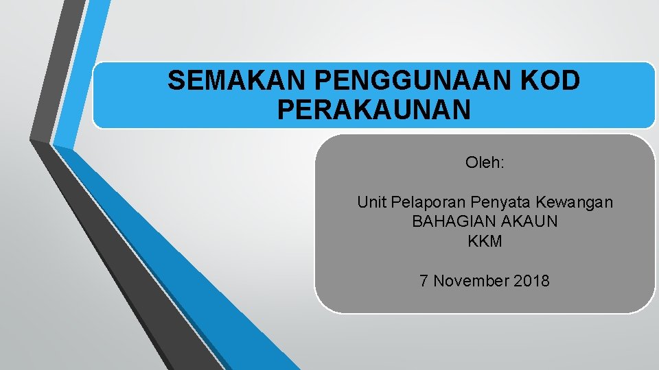 SEMAKAN PENGGUNAAN KOD PERAKAUNAN Oleh Unit Pelaporan Penyata
