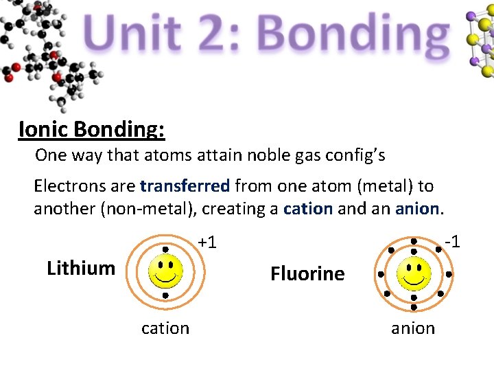 HOW DO THEY DO IT Remember from yesterday