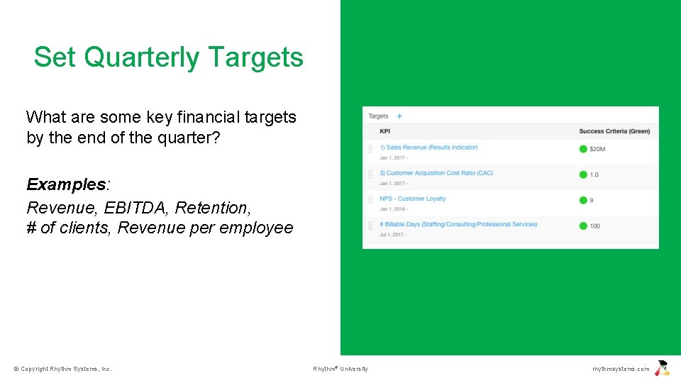 2 Day Quarterly Planning Slides Copyright Rhythm Systems