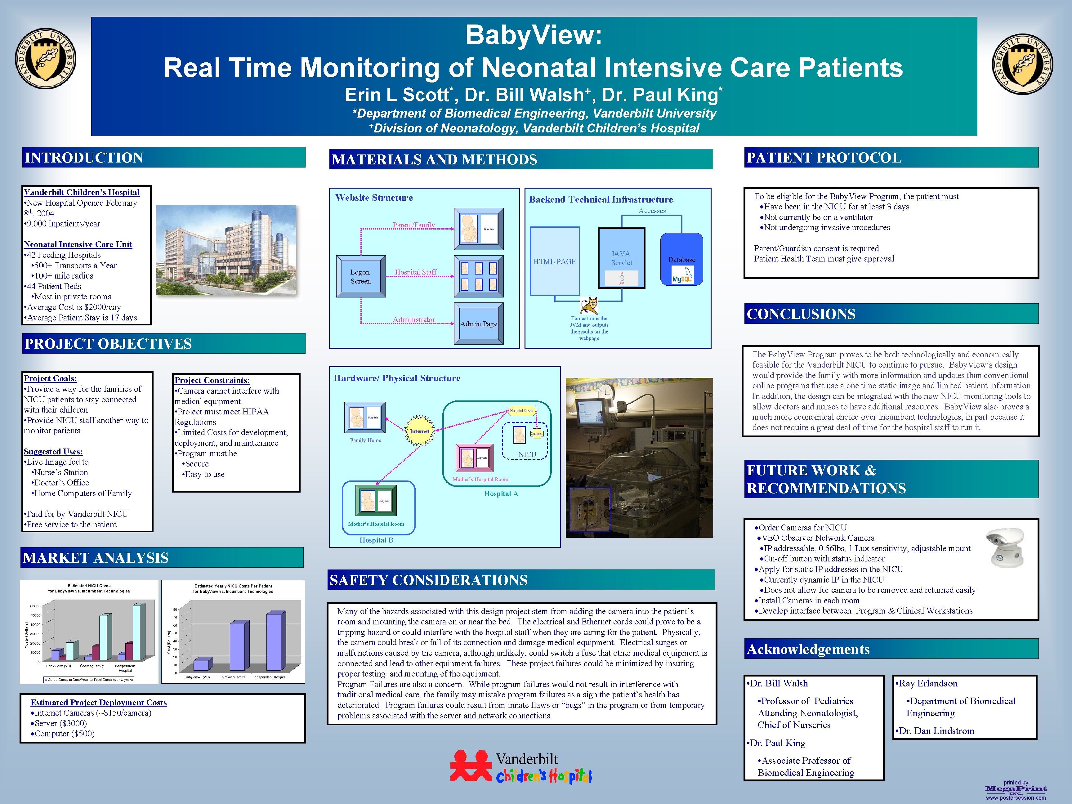 Baby View Real Time Monitoring of Neonatal Intensive