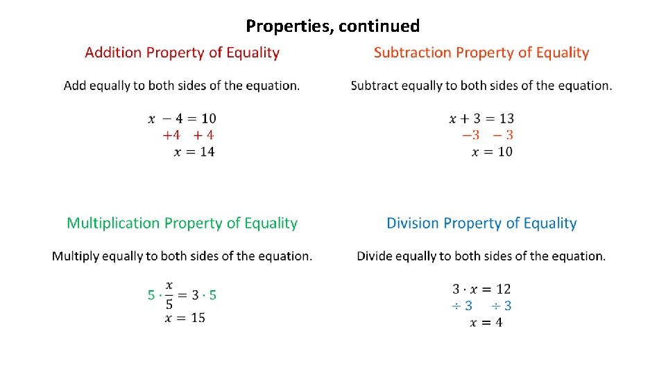 Algebra I AIR Study Guide Table of Contents