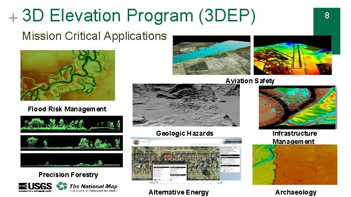 Big Data and The National Map 1 Glenn