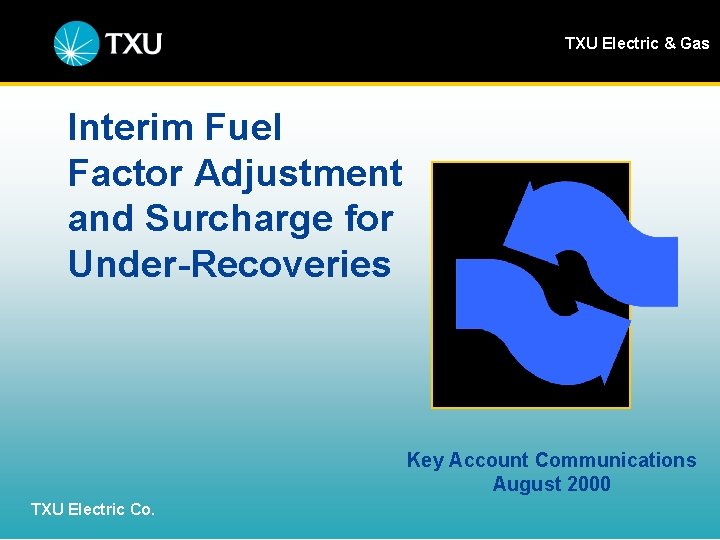 TXU Electric Gas Interim Fuel Factor Adjustment and