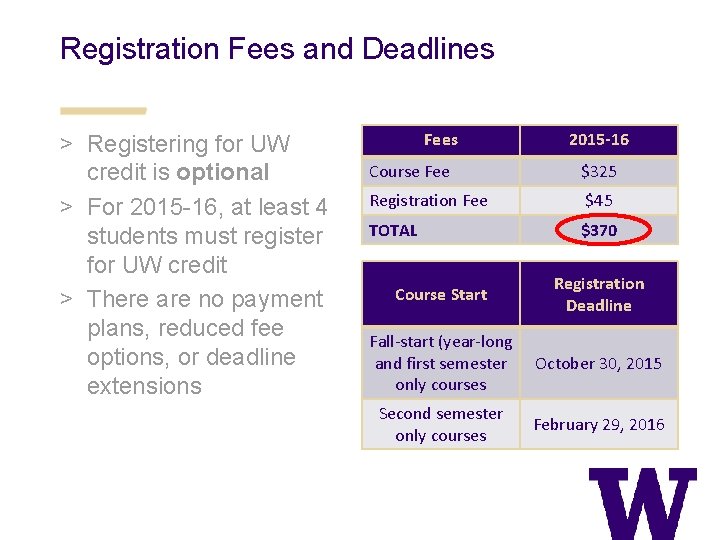 UW in the High School How the Program