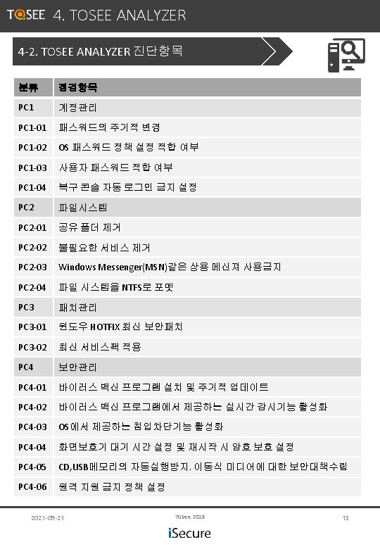 INDEX TOSEE Quick Reference 1 TOSEE 2 TOSEE