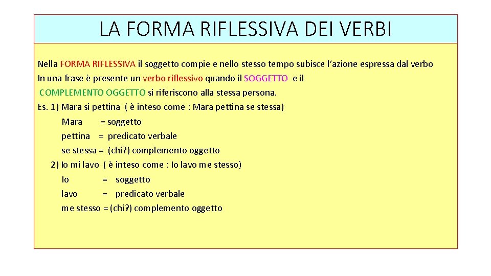 LA FORMA ATTIVA PASSIVA RIFLESSIVA DEI VERBI I