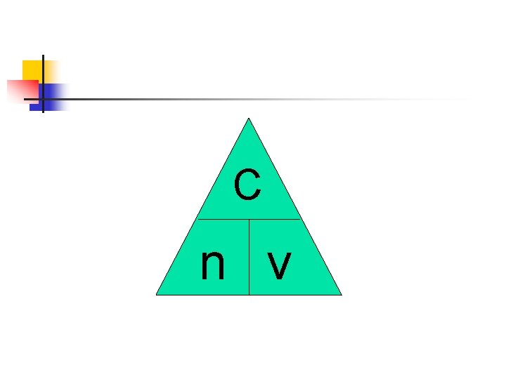 Learning Objectives to calculate the index of refraction