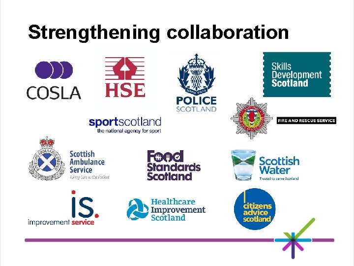 Strengthening collaboration to deliver our Strategic Plan Claire