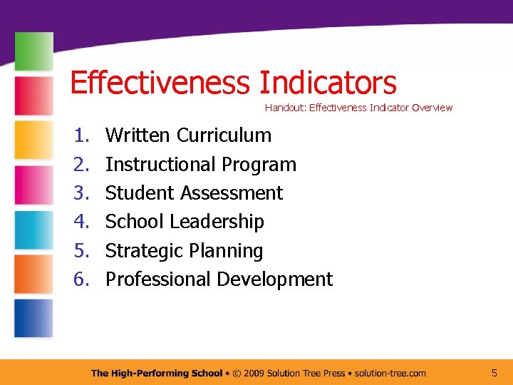 OnSite School Review Leadership Meeting An assetbuilding model
