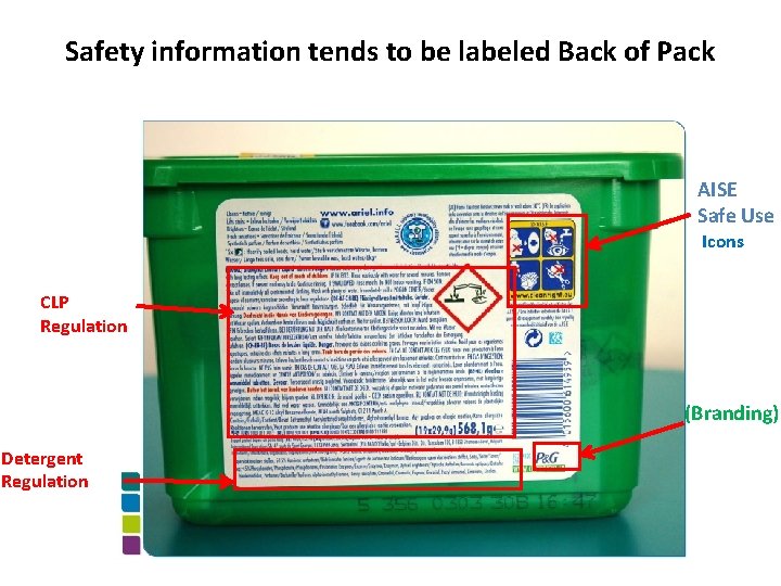 Towards Improved Safety Labeling Testimonial from an A
