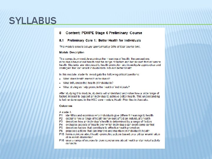 YEAR 11 PDHPE SYLLABUS SYLLABUS MIND MAP HEALTH