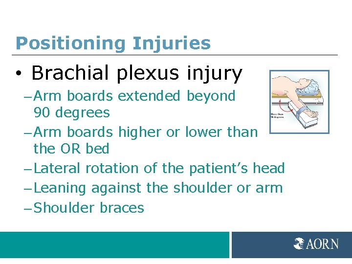 The Basics of Positioning Patients in Surgery Prevention
