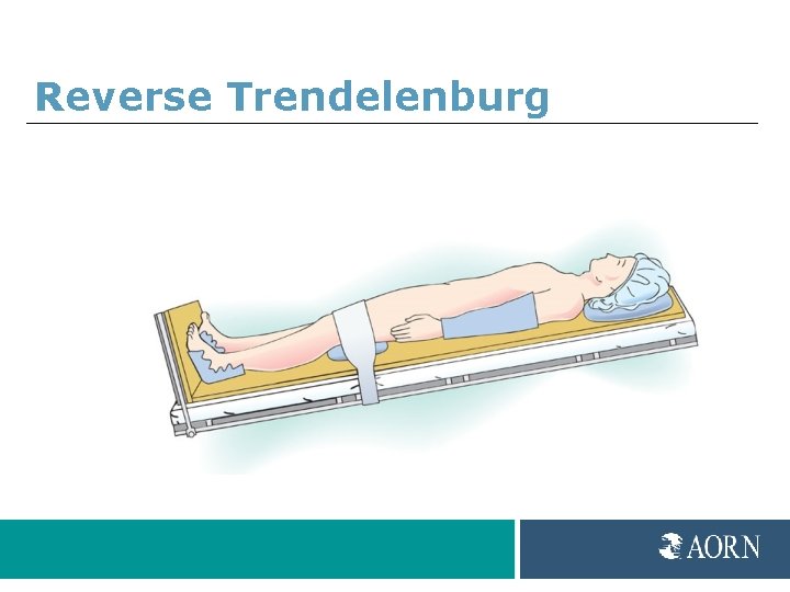 The Basics of Positioning Patients in Surgery Prevention