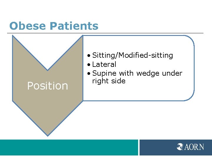 The Basics of Positioning Patients in Surgery Prevention