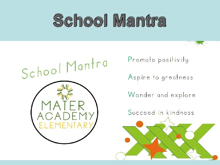 Welcome to Mrs Volpes rd 3 Grade Class