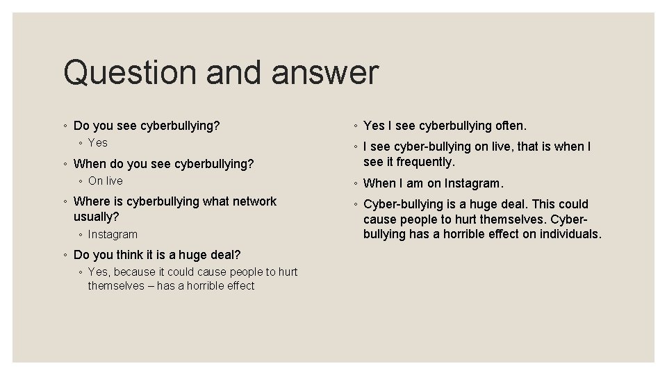 CYBERBULLYING Ms Holmes Define Cyberbullying The use of