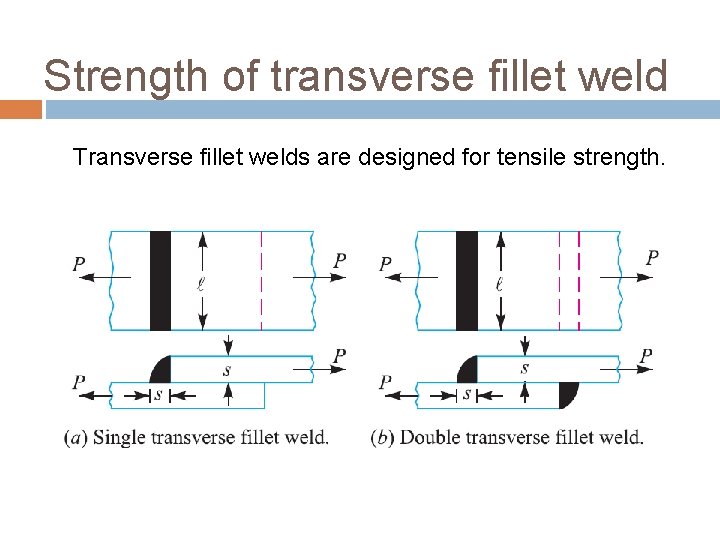 ELEMEN MESIN SAMBUNGAN LAS Welding Process Classification Pressure