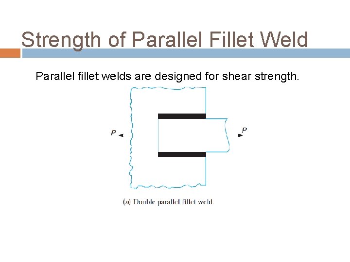 ELEMEN MESIN SAMBUNGAN LAS Welding Process Classification Pressure