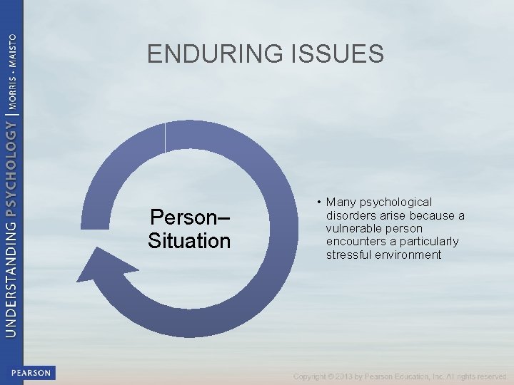 Psychological Disorders Chapter 12 ENDURING ISSUES MindBody What