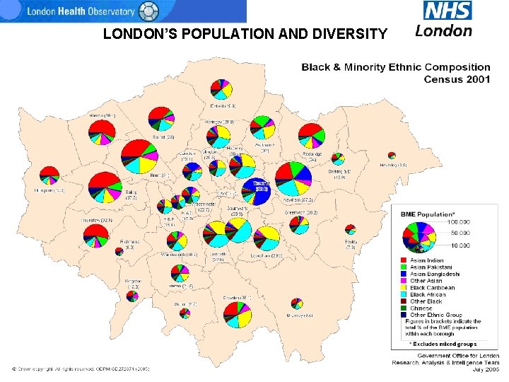 Health Healthcare in London Key Facts September 2006