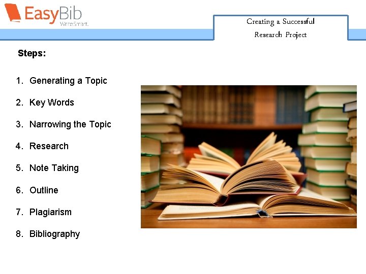 Creating a Successful Research Project Steps 1 Generating