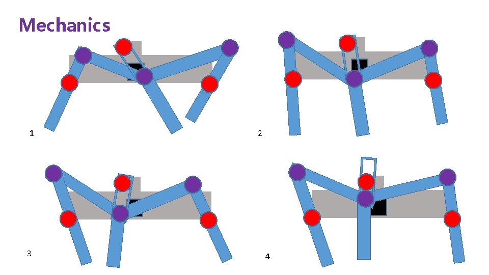 Redeemer Earthquake Rescue Robot Anthia Ma Watcher Wang