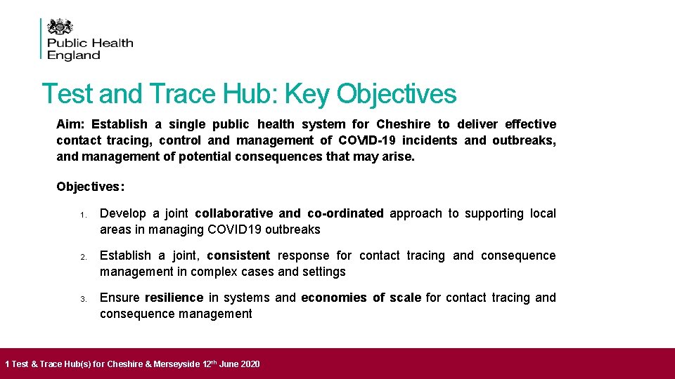 Test and Trace Hub Key Objectives Aim Establish