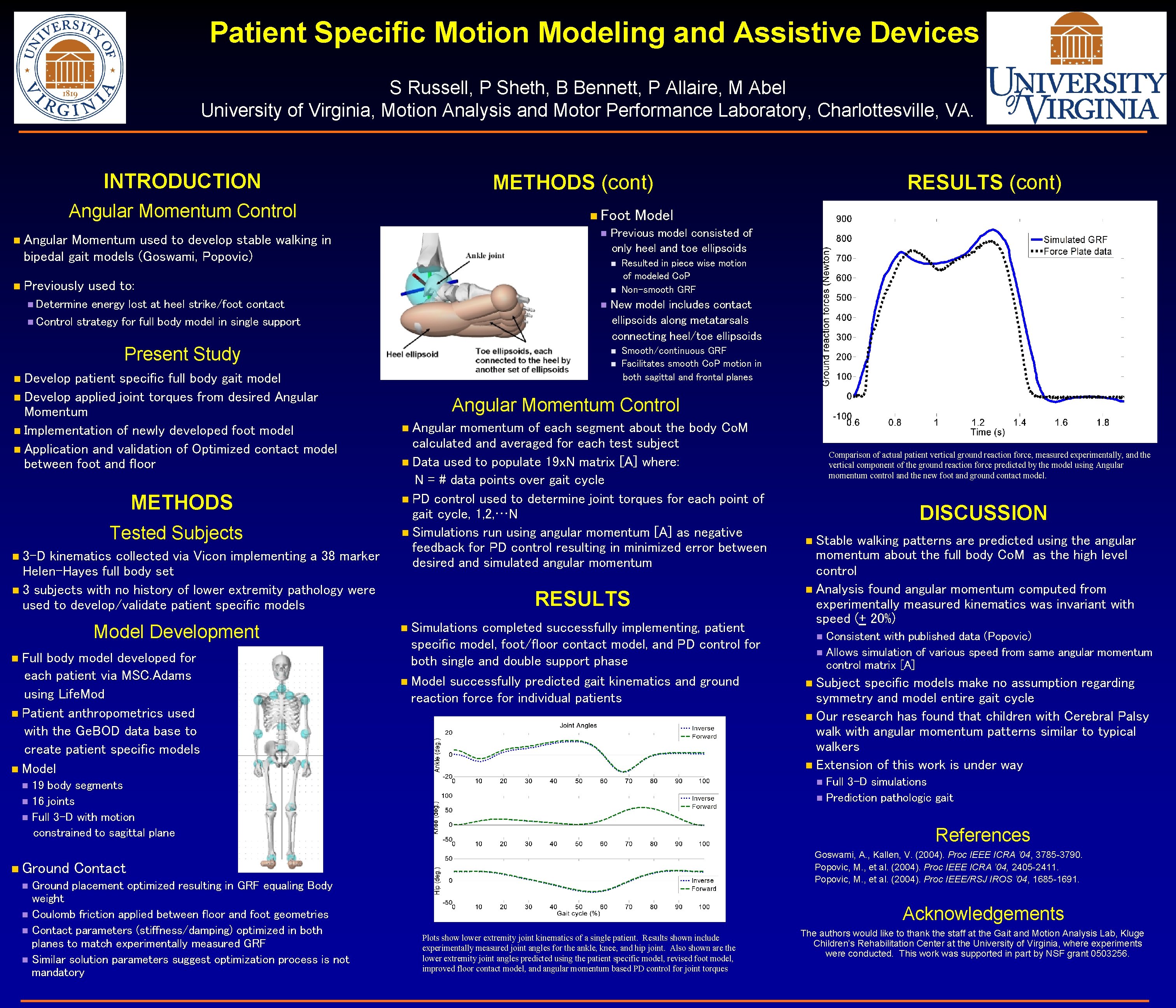 Patient Specific Motion Modeling and Assistive Devices S