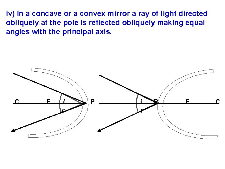 CHAPTER 10 LIGHT REFLECTION AND REFRACTION Class X