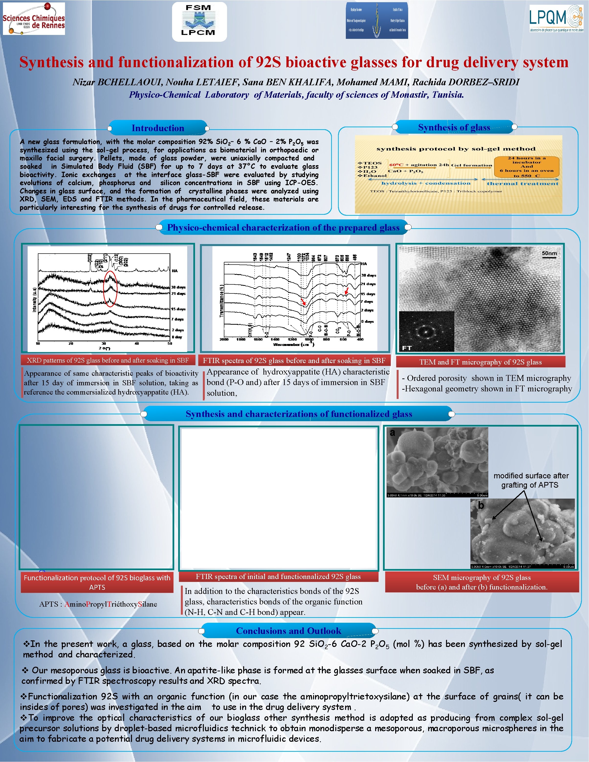 Synthesis and functionalization of 92 S bioactive glasses