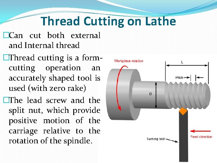 Screw Thread Manufacturing By S K Mondal Processes