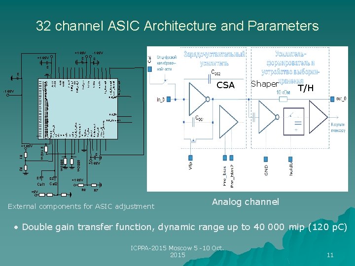 ASIC for calorimetric measurements in astrophysical experiment NUCLEON